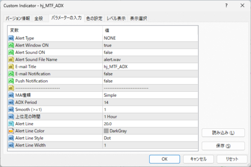 MTF ADX｜上位足ADX表示インジケーター | 老後安泰ストレスフリー、毎日笑顔でルンルン気分